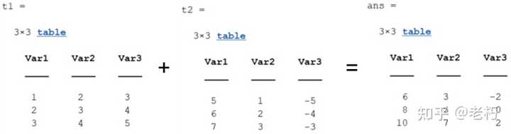 MATLAB可以开发软件吗，就是将编写的程序转化为exe文件，其他电脑下载就可使用？ - 知乎