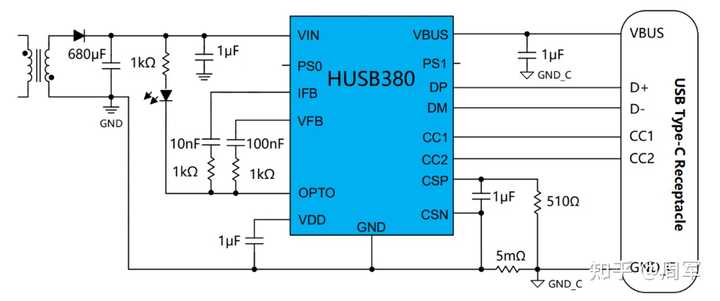 USB中的PD协议和BC1.2协议有什么关系? - 知乎