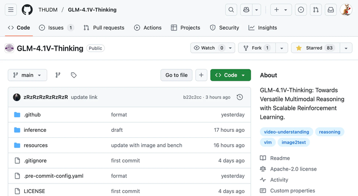 如何评价智谱开源的GLM‑4.1V‑9B‑Thinking 视觉大模型？ - 知乎