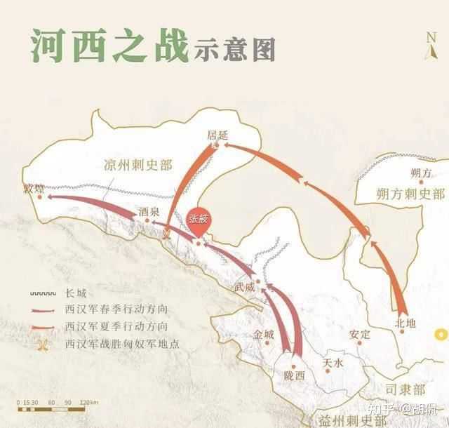 古代河西走廊为什么会成为军事要道，不能从河西走廊北边走吗？ - 知乎