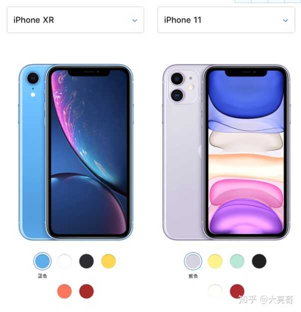iPhone 11和iPhone xr 的区别，性价比哪个更好？ - 知乎