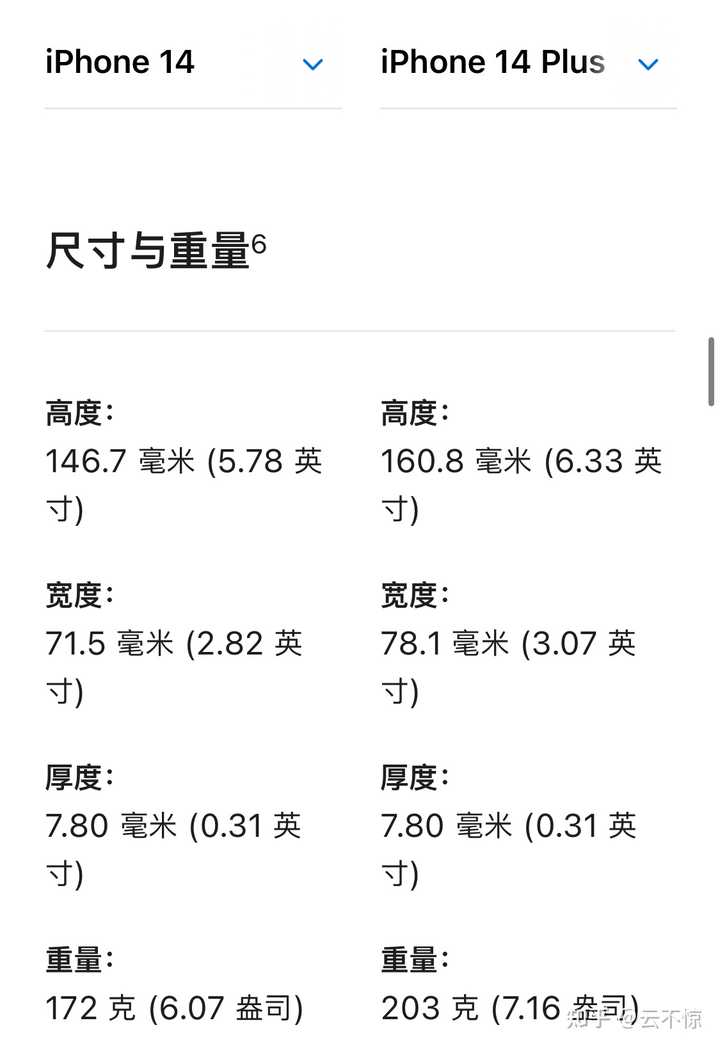 iPhone 14 系列整机重量如何评价？ - 知乎