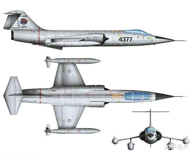 如何从历史的角度评价F-5战斗机？ - 知乎