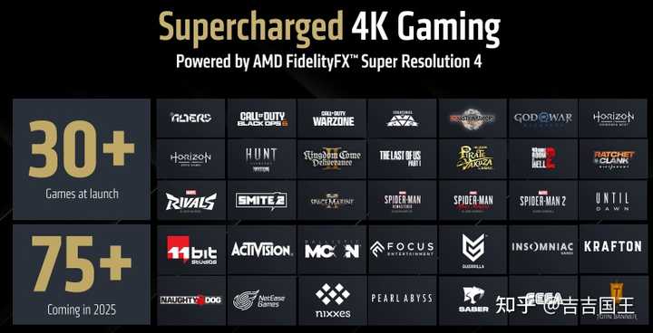 AMD RX 9070显卡4499元起，9070 XT 4999元起，如何评价？ - 知乎