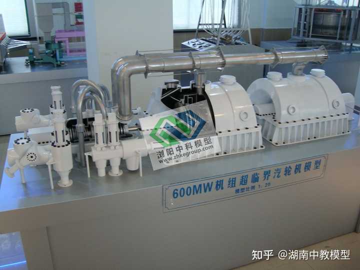 汽轮机与燃气轮机的区别是什么？ - 知乎