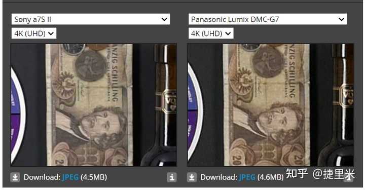A7S2拍照的1200w像素真的很不堪吗？ - 知乎