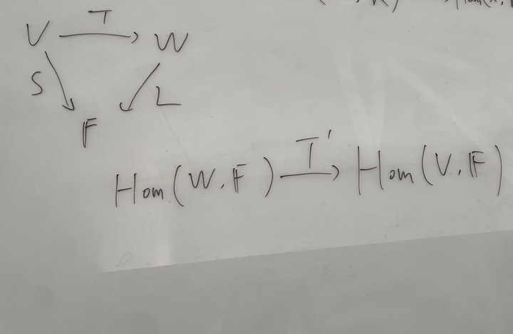 为什么从线性空间到它的对偶空间的函子是逆变函子？ - 知乎