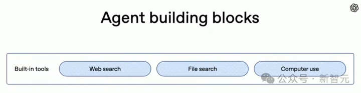 OpenAI 发布全新 Agent 工具，会如何改变开发流程？应用场景有哪些？对企业来说意味着什么？ - 知乎