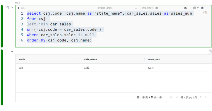 SQL中的outer join 为什么分left outer join和right join？ - 知乎
