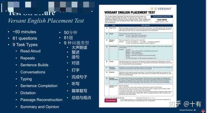 VEPT难不难啊? - 知乎