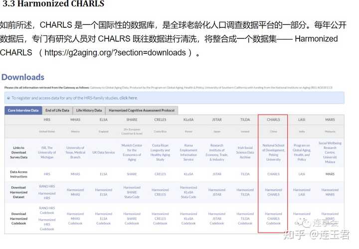 请问charls数据应该怎么处理？ - 知乎