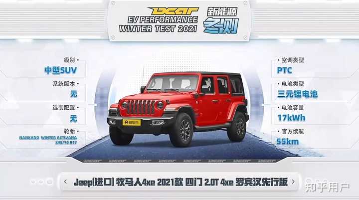 Jeep牧马人4xe值不值得买，Jeep牧马人4xe怎么样？ - 知乎