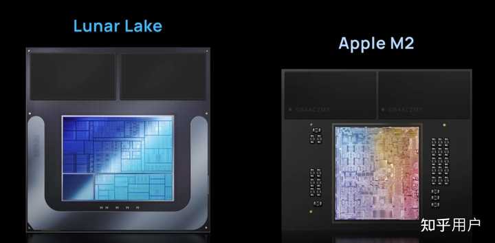 苹果产品中的“统一内存（unified memory）“与以往的”内存（memory）“有何不同？ - 知乎