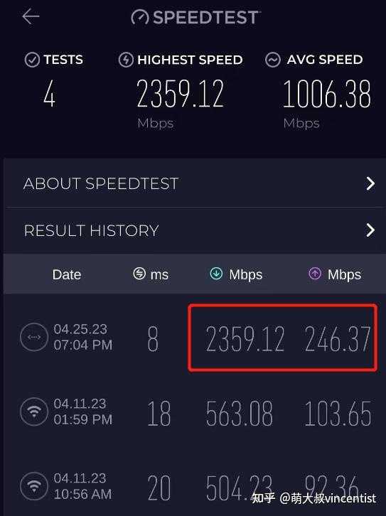 联通千兆宽带上传速度只有50Mbps合理吗？ - 知乎