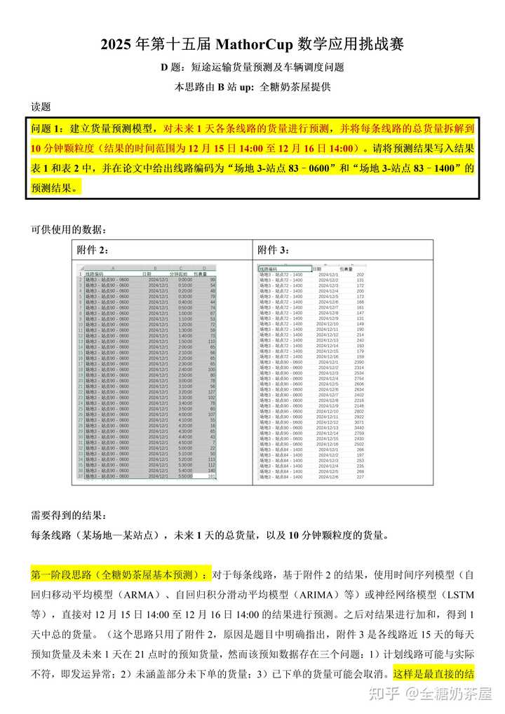 如何评价2025Mathorcup数学建模竞赛？ - 知乎