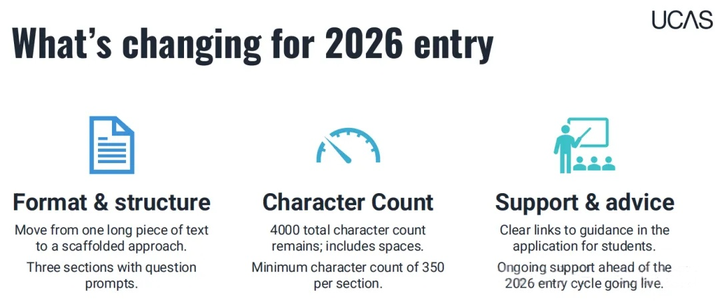 英国 UCAS 的 PS 文书有什么要注意的? - 知乎