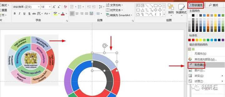 如何使用Origin绘制综述TOC图？ - 知乎