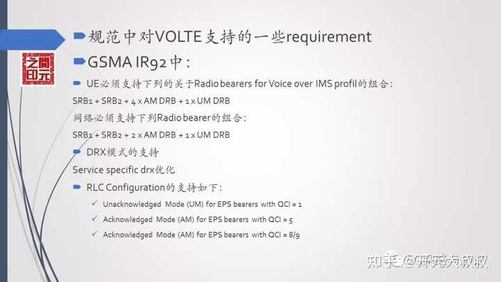 vilte和volte区别，vilte是啥意思？ - 知乎