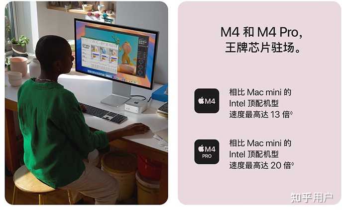 苹果 Mac mini M4 国补新史低，实付 2999.2 元即可入手，对此你怎么看？值得入手吗？ - 知乎