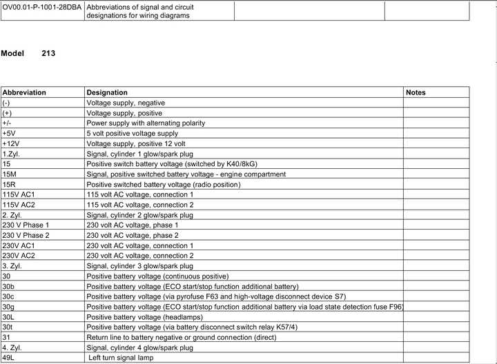 汽车电子的KL15或者KL30指的是哪一方面的知识，在哪一本书里面有吗？ - 知乎