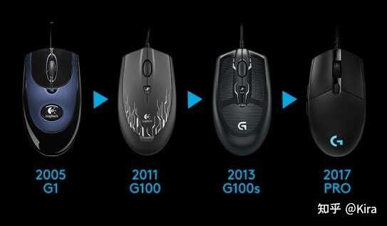 罗技Gpro如何？ - 知乎