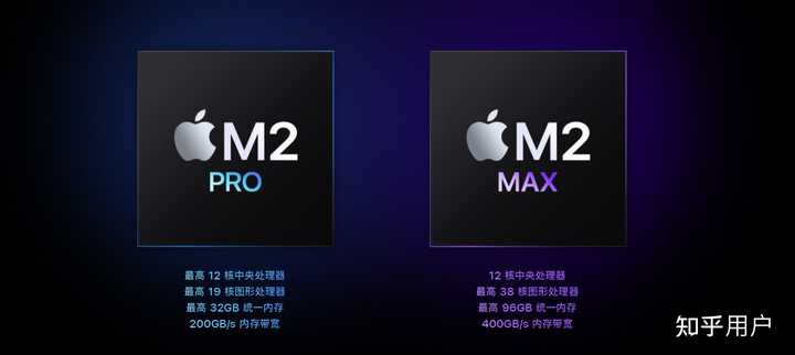 如何评价搭载 M2 Pro/Max 芯片的 MacBook Pro？ - 知乎