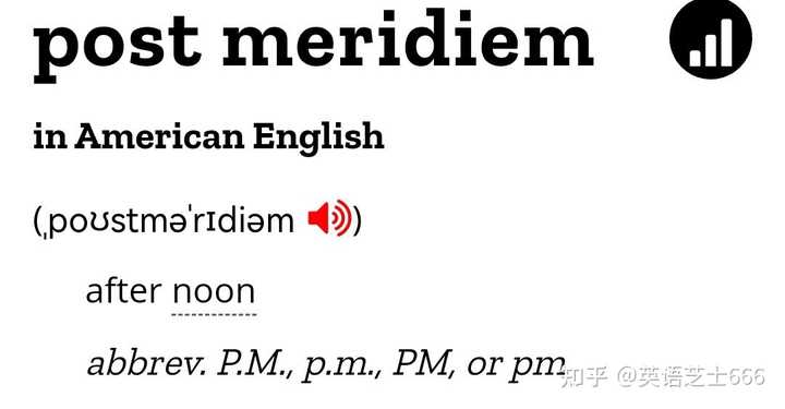 英文中a.m.（上午）和p.m.（下午）是什么词的缩写？ - 知乎