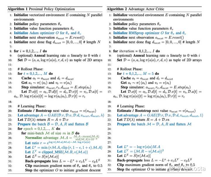 强化学习算法中，PPO算法是不是就是加了重要性采样、GAE和梯度裁剪的A2C算法？ - 知乎