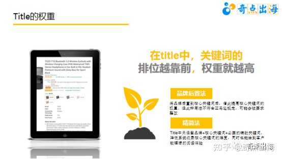 如何从零基础打造完整的listing? - 知乎