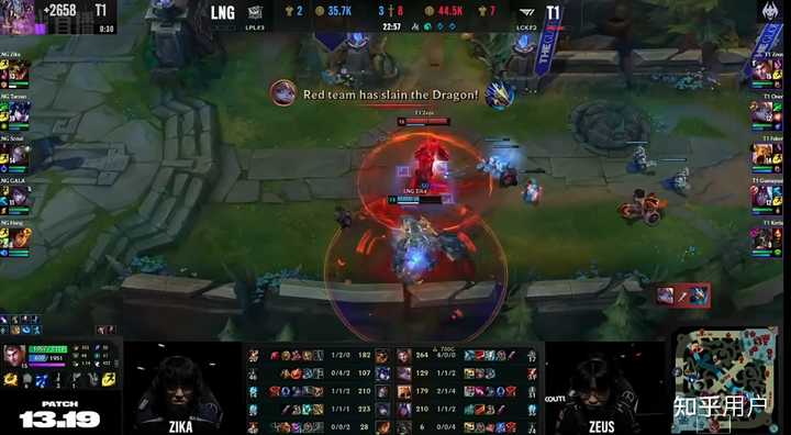 如何看待 T1 仅用时两小时四十八分钟即在 BO5 中三比零淘汰 LNG？ - 知乎