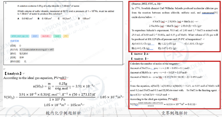 CCC竞赛有哪些干货可以分享？ - 知乎