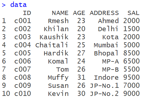 怎么用R studio提取Excel数据并进行对应分析？ - 知乎