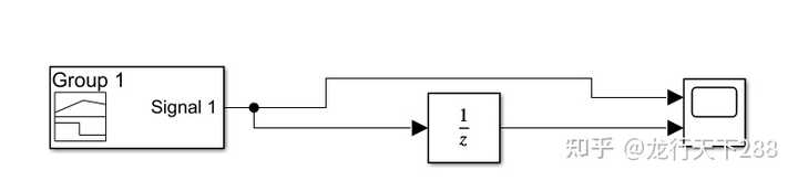 Simulink vs Matlab代码? - 知乎