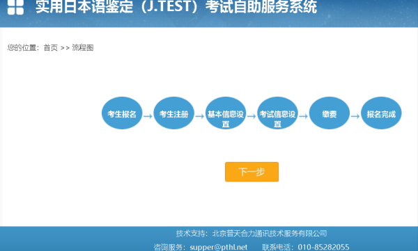 JTEST是怎么划分等级的呢？ - 知乎