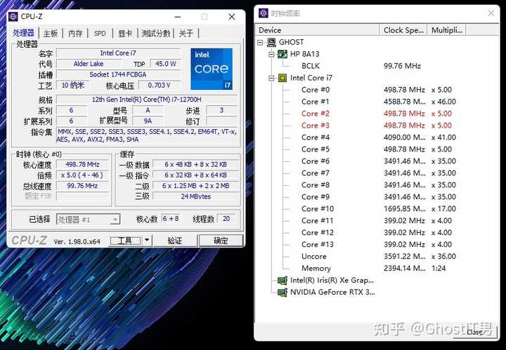 i7-12700H 处理器性能怎么样？ - 知乎