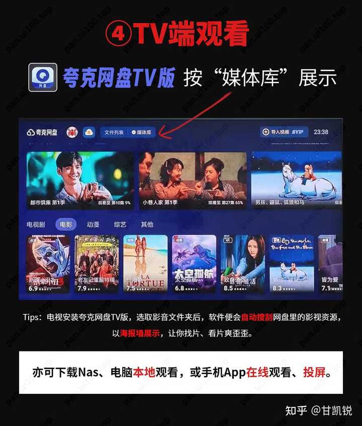 4K电视买了，但找不到真正的4K在线片源，有推荐的吗？ - 知乎