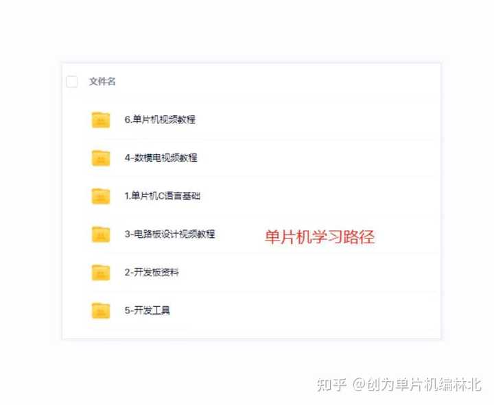 STM32的CAN故障后，如果清零REC/TEC? - 知乎