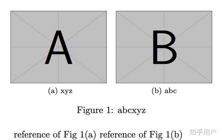 如何在latex单栏放两张并列的图呢? - 知乎