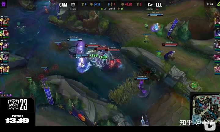 S13 入围赛 LLL 2:0 击败 GAM，如何评价这场比赛？ - 知乎