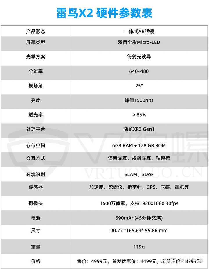 雷鸟 X2 AR 眼镜发布，用户对此产品体验感如何？ - 知乎