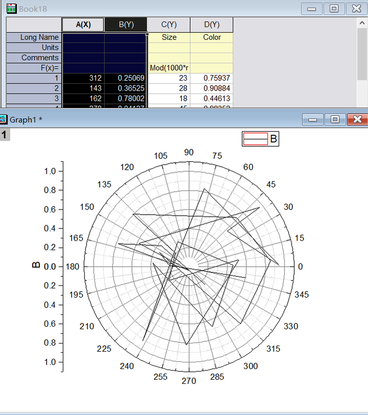 有哪些值得推荐的Origin进阶教程？ - 知乎