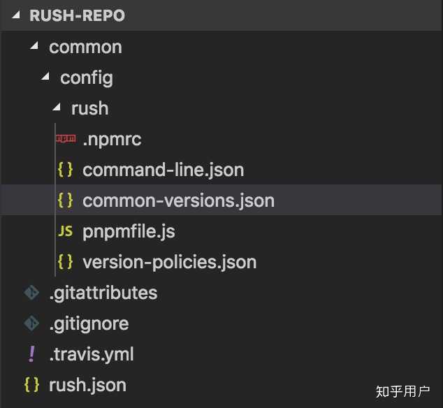 如何评价 rushjs? - 知乎