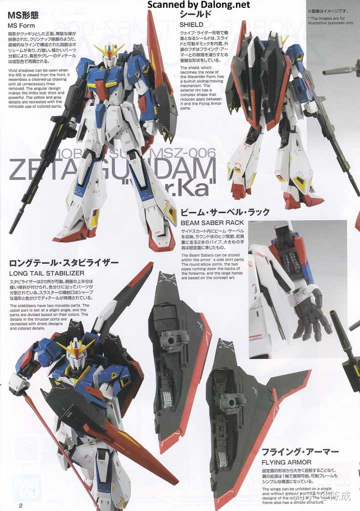 高达hg rg mg pg有什么区别？送礼物哪一种比较好？ - 知乎