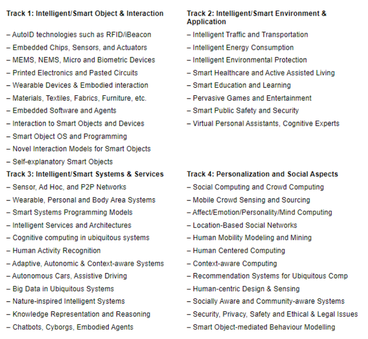 有人投IEEE UIC 2022吗？ - 知乎