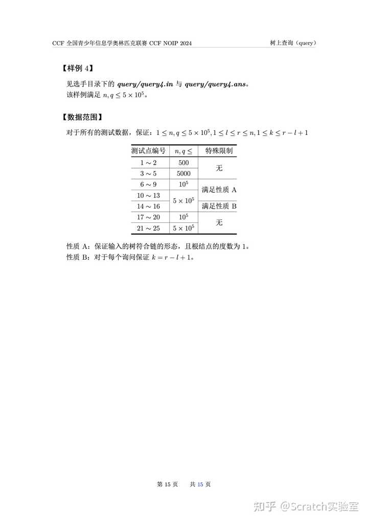 CCF CSP认证考试时能看到每题的分数吗? - 知乎