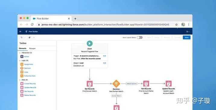 Salesforce 使用指导以及详细案例？ - 知乎