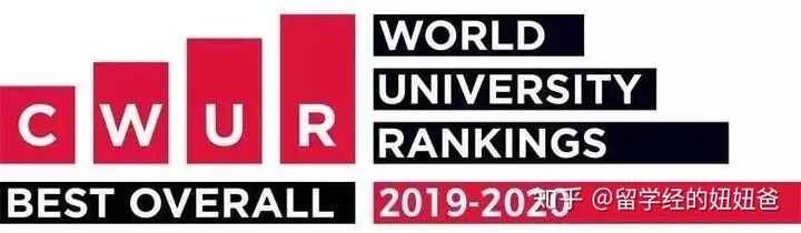Cwur 是什么类型的组织 ，它的世界大学排名是否被认可? - 知乎