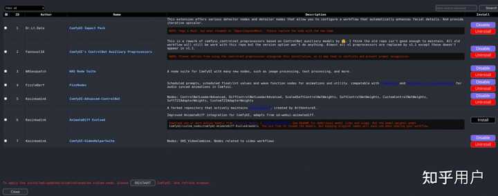 如何用stable diffusion 融合图片? - 知乎