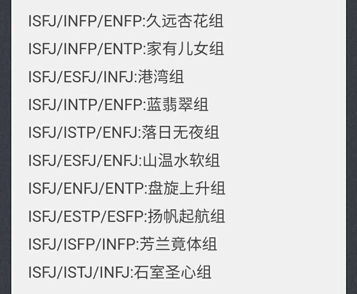 mbti16个人格的花名都是啥啊? - 知乎