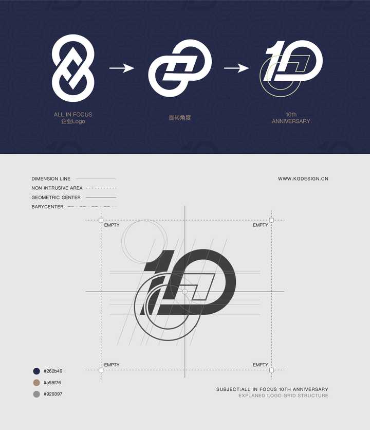 有哪些优秀的数字和周年Logo设计？ - 知乎